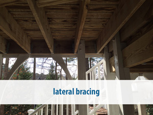 Views You Can Use: 5 Checkpoints for Raleigh Area Deck and Porch Safety ...